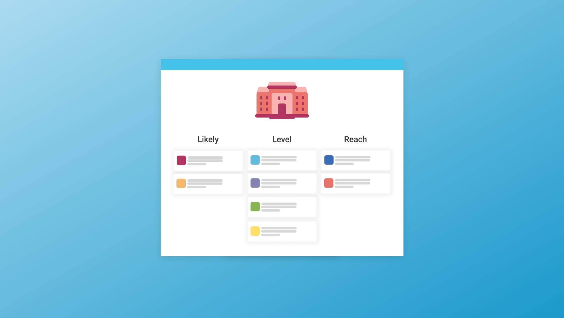 Likely/Level/Reach: How to Create the Best College List for You